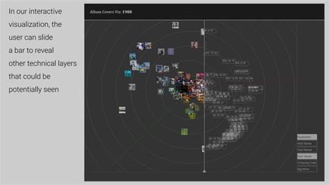Experimental Categorization And Deep Visualization Ppt