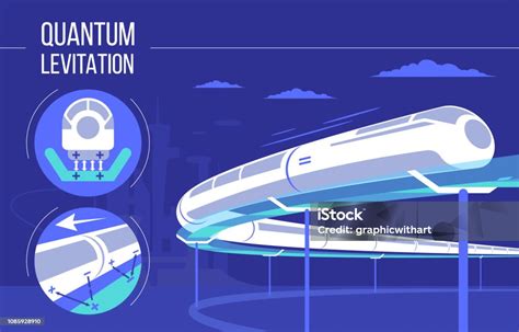 고속 미래 양자 부상 열차입니다 벡터 일러스트 레이 션 미래 익스프레스 철도 그리고 전송 설계 개념입니다 모노레일에 대한 스톡