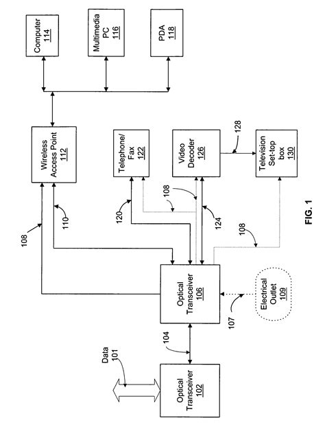 Power Over Fiber Patented Technology Retrieval Search Results Eureka Patsnap