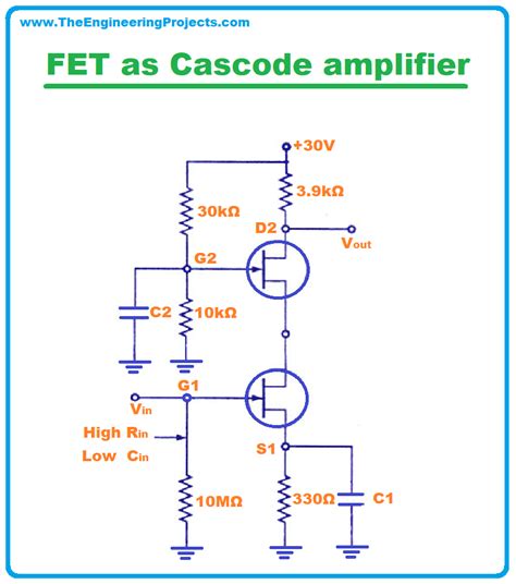 FET Definition Symbol Working Characteristics Types Applications The Engineering Projects