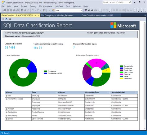 Manage Your Sensitive Data With Sql Data Discovery And Classification In Ssms Devart Blog