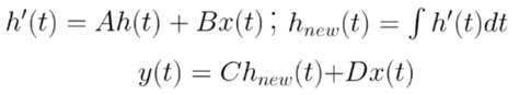 Mamba Ssm Theory And Implementation In Keras And Tensorflow