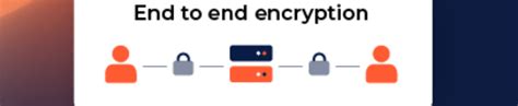 End To End Encryption When Migrating To M365 Cloudm