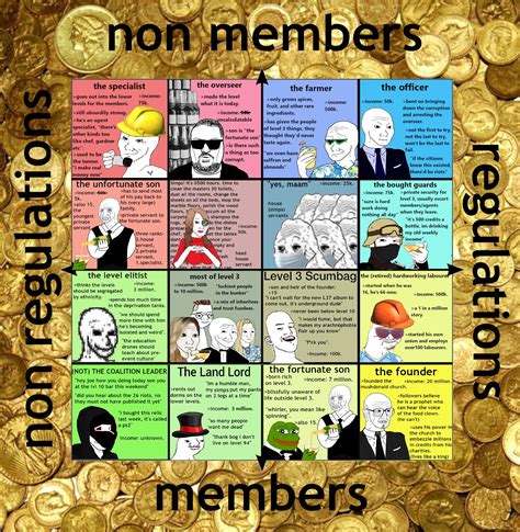 Level 3 Compass Reverexpandingbunker