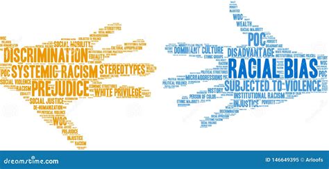 Racial Bias Word Cloud Stock Vector Illustration Of Physical