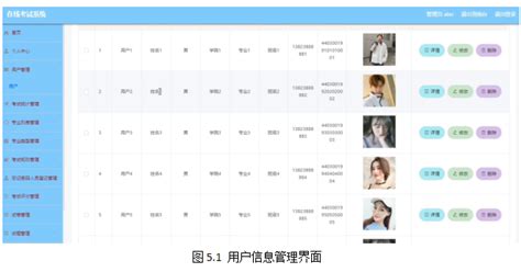 基于springboot实现在线考试系统设计【项目源码论文说明】计算机毕业设计基于spring Boot的基于javaweb技术的在线考试系统设计与实现计算机毕业设计带源 Csdn博客