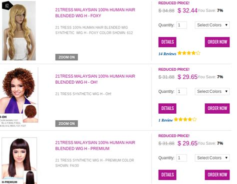 Landing Page Optimization For Ecommerce Website Alakmalak Technologies Blog Mastering The