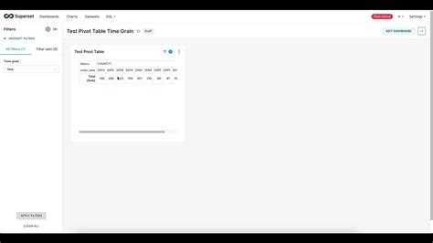 Bug Report Time Grain Issue On Pivot Table V2 · Issue 24460 · Apachesuperset · Github