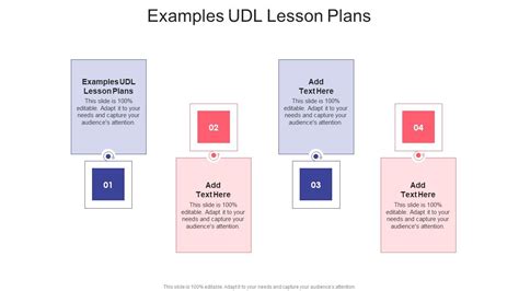 Examples UDL Lesson Plans In Powerpoint And Google Slides Cpb PPT Example