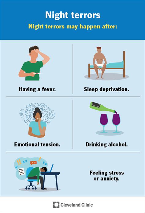 Night Terrors What They Are Causes Symptoms And Treatment