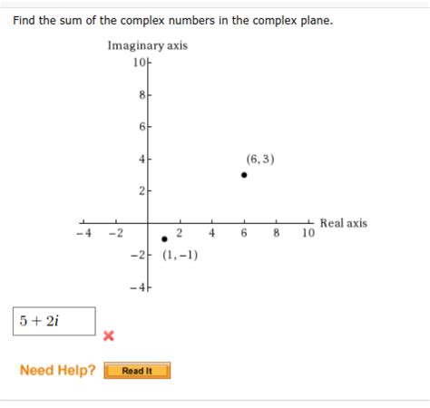 Solved Find The Sum Of The Complex Numbers In The Complex Chegg Com