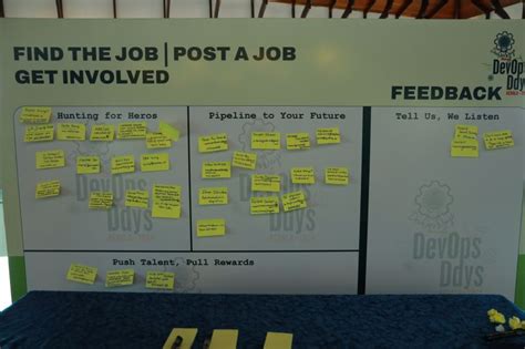 devopsdays kerala on linkedin devopsdayskerala jobboard techcareers communitymatters