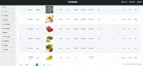 基于pythondjango的 天天生鲜超市网上购物商城 计算机毕业设计基于python的在线生鲜商城系统设计与实现 Csdn博客
