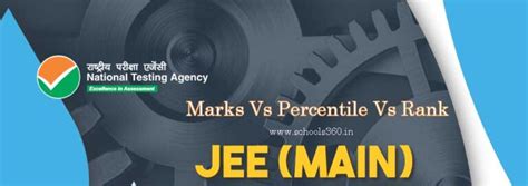 JEE Main 2024 Marks Vs Percentile Vs Rank Updated