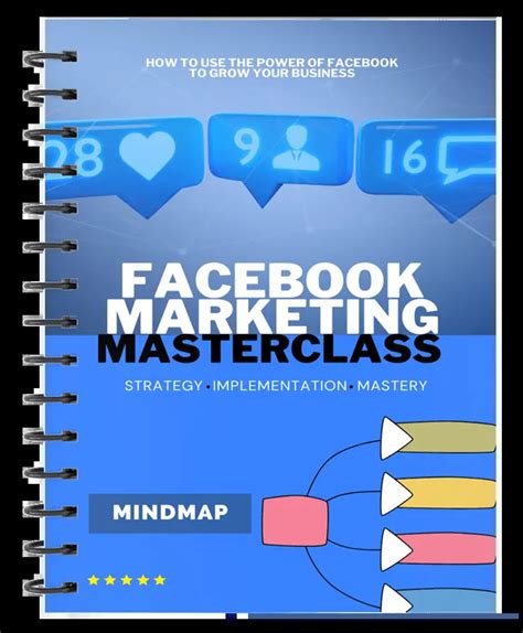 Facebook Marketing Masterclass