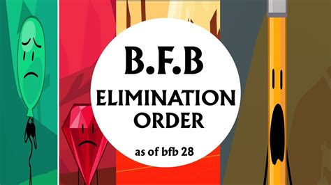 Bfb Elimination Order As Of Bfb 28 Youtube