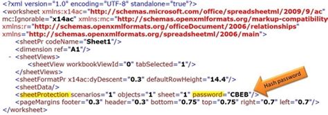 Excel Worksheet Password Protection Explained