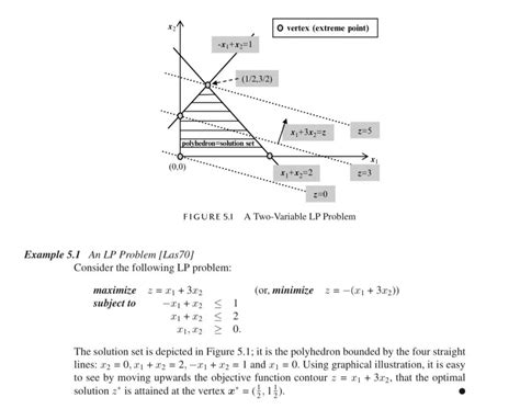 Solved 54 Drop The Constraint 21 0 From The Problem Of