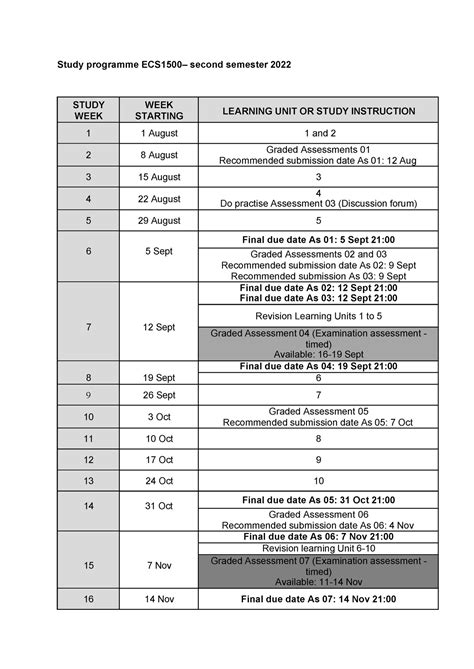 ECS 1500 Study Programme Semester 02 2022 Study Programme ECS1500 Second Semester 2022 STUDY