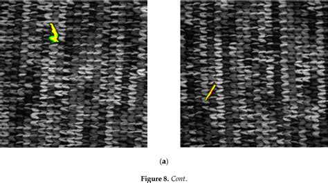 Figure 8 From Deep Convolutional Neural Network Optimization For Defect Detection In Fabric
