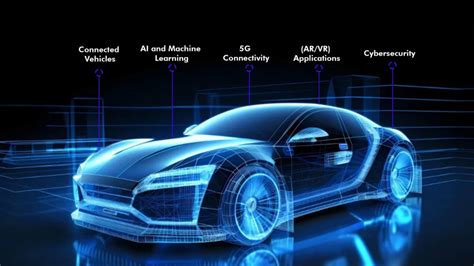 An Essential Guide For Automotive System Integration
