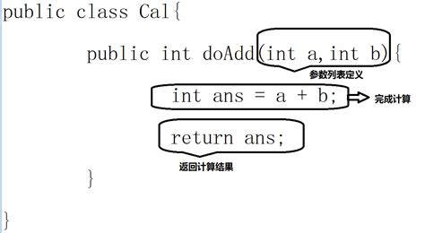 java程序员修炼之路基础篇二：面向对象编程过程 java面向对象三步骤 csdn博客