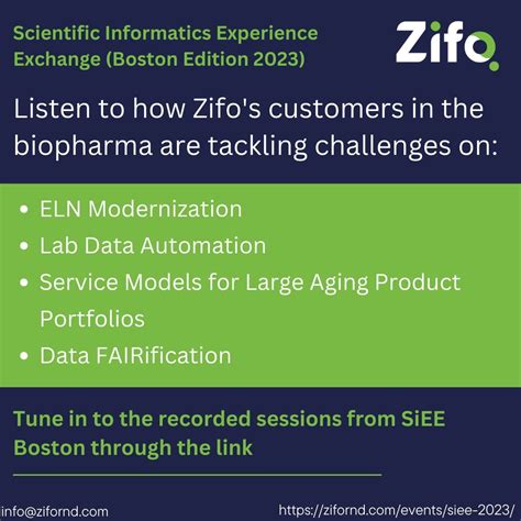 Digitallab Labinformatics Labautomation Digitaltransformation… Zifo Laboratory Informatics