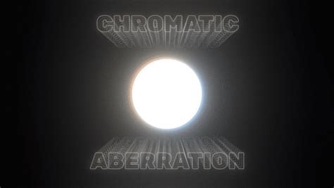 Deep Glow V166 Plugin For After Effect Visualstorms