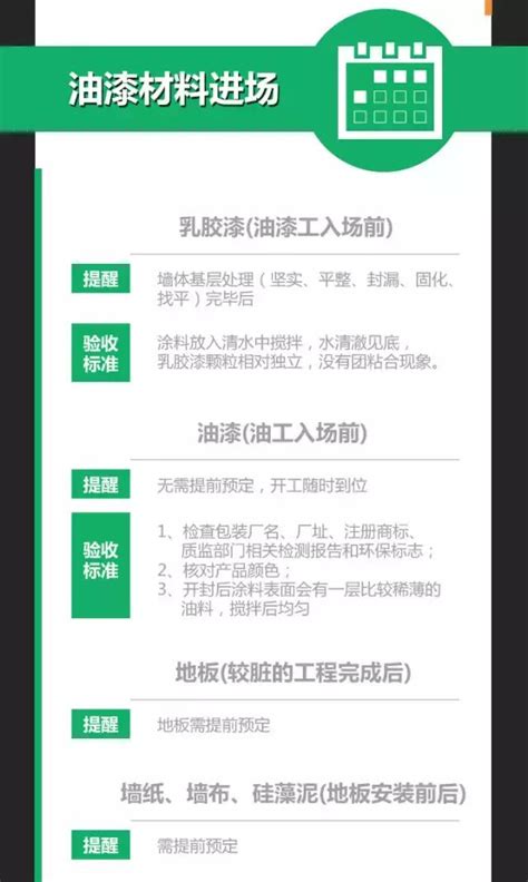 毛坯房裝修材料進場順序大全附注意事項 驗收標準實用一毛 每日頭條