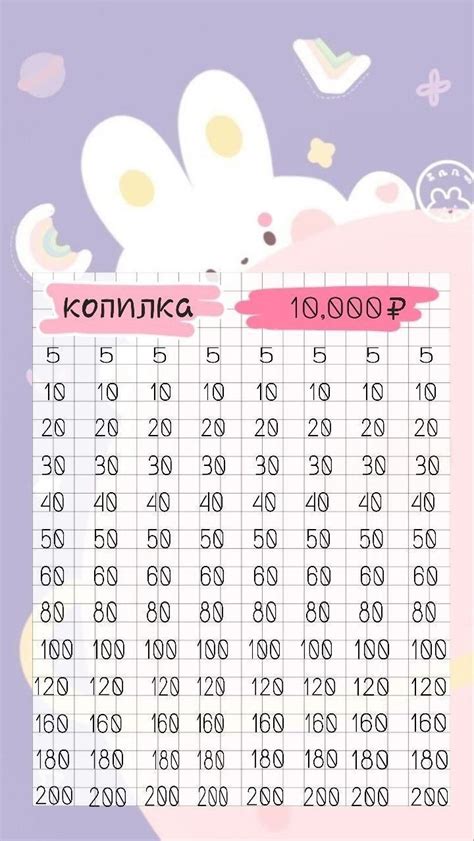 Пин от пользователя Pelageya на доске Бумажные поделки Планировщик бюджета Планировщики