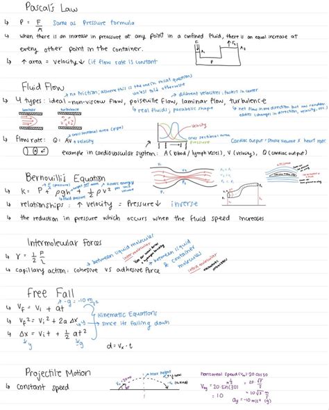 Mcat Physics 1 And 2 Notes R Mcat