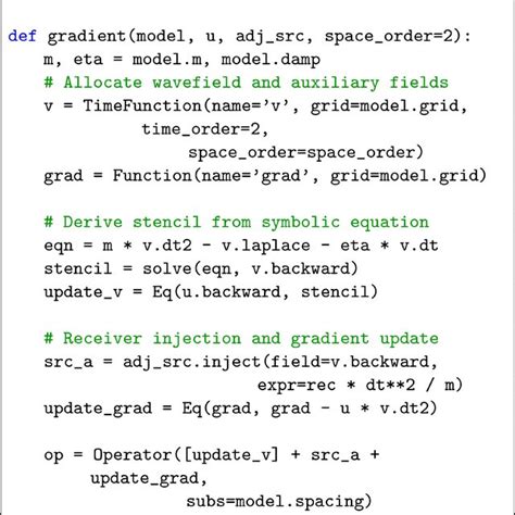 Example Definition Of A Gradient Operator Download Scientific Diagram
