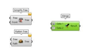 Rules How To Work With Grasshopper Data Tree Learn Grasshopper NOW