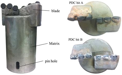 Experimental Pdc Bits Download Scientific Diagram