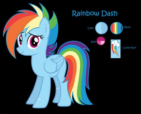 Mlp Rainbow Dash Base