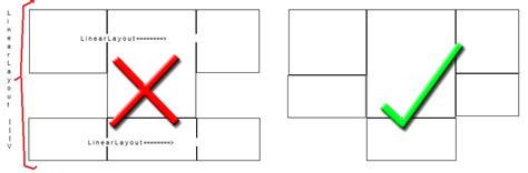 Relative Stacking With Linear Layout In Android Stack Overflow