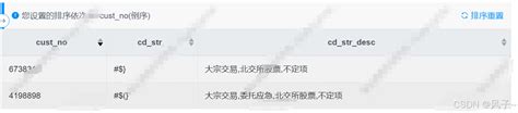 Hive—炸裂函数explodeposexplodehive Explode Csdn博客