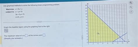 Solved Use Graphical Methods To Solve The Following Linear