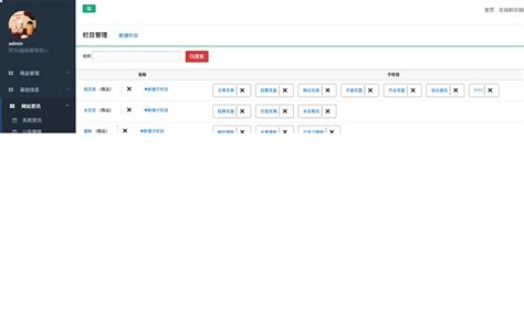 Github Jisuanjibishexuejie Flowermall Springboot Mysql