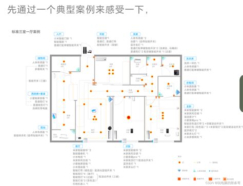 全屋智能家居搭建初级指南（装修用户）全屋智能搭建 Csdn博客