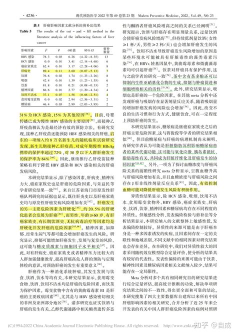 meta分析肝癌危险因素病例对照 知乎