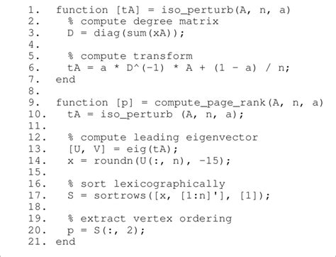 Pagerank Algorithm A Matlab Implementation Is Listed In Figure 6 Download Scientific Diagram