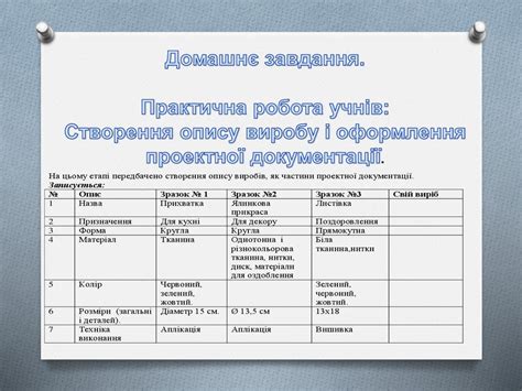 Поняття про проектування Етапи проектування презентация онлайн