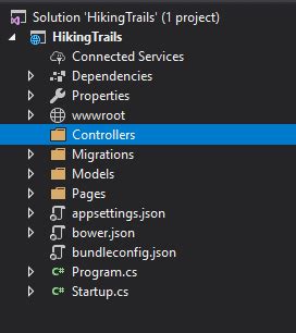 Bootstrap Modal With Ajax Content Sensible Dev