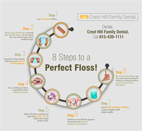 8 Steps To A Perfect Floss Shared Info Graphics