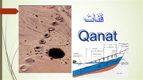 پاورپوینت در مورد قنات به همراه نقشه و تصاویر مهندس فایل