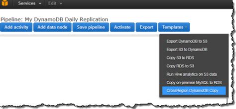 Copy Dynamodb Data Between Regions Using The Aws Data Pipeline Aws News Blog