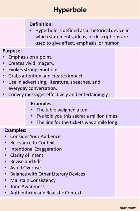 Hyperbole Definition Examples And Usage