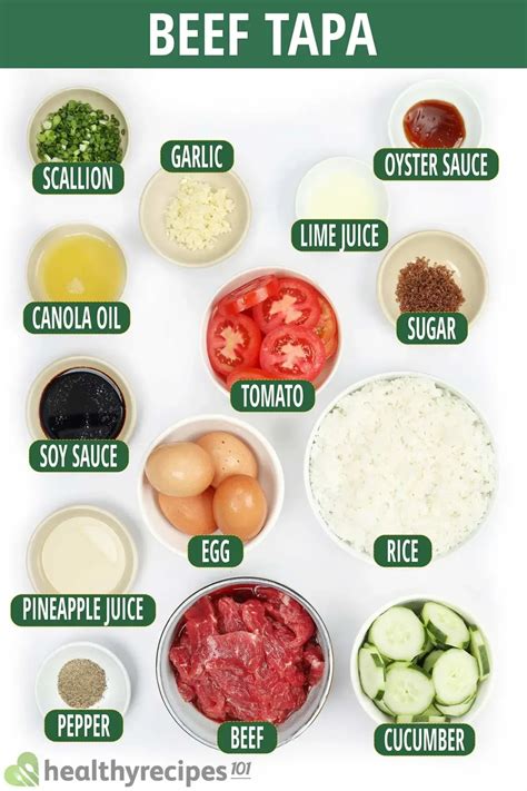Beef Tapa Recipe A Flavorful Filipino Breakfast