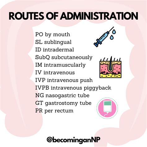 Dosage Calculation Cheat Sheet Artofit